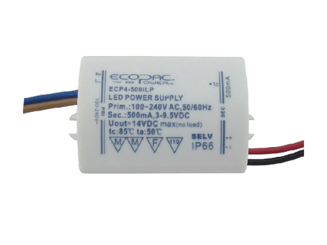 Ecopac Power – Shorters UK